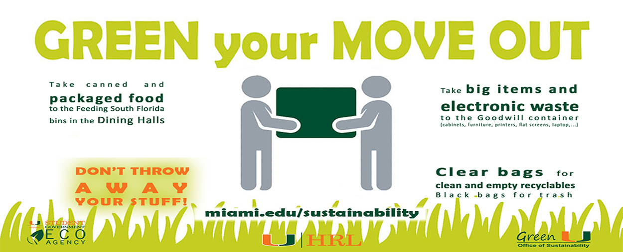 Green Move Out | Sustainability | University of Miami